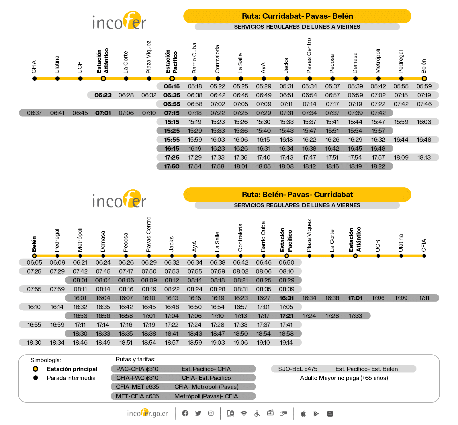 Ruta Curridabat - Pavas - Belén - INCOFER